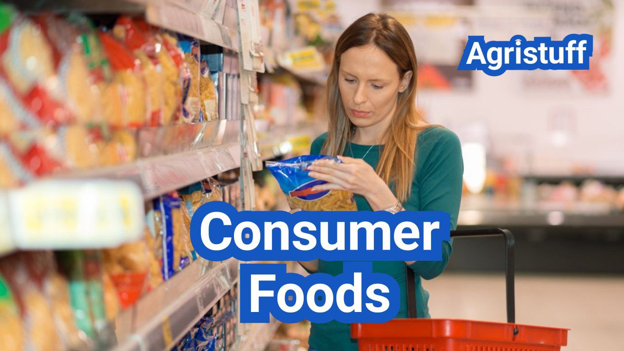 Consumer Foods: What The Term Means In The U.S. (and How Brands Win ...